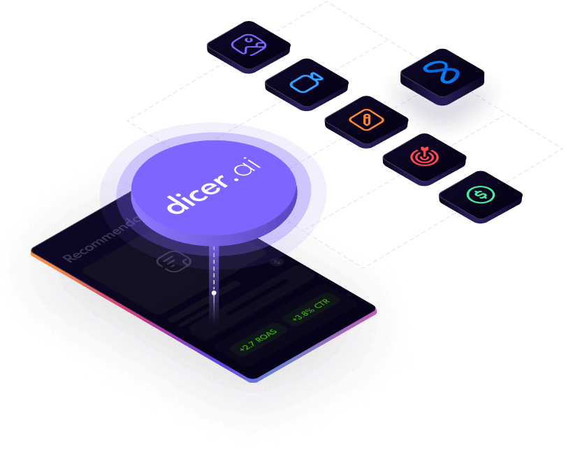 Dicer.ai | AI Marketing Insights